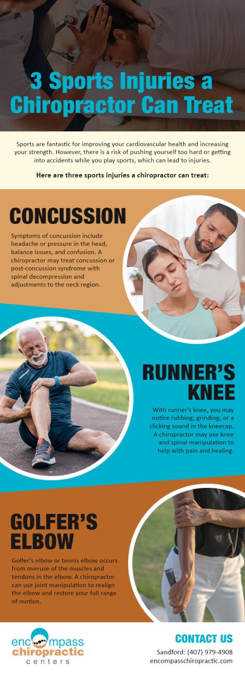 3 Sports Injuries a Chiropractor Can Treat [infographic] | Encompass ...